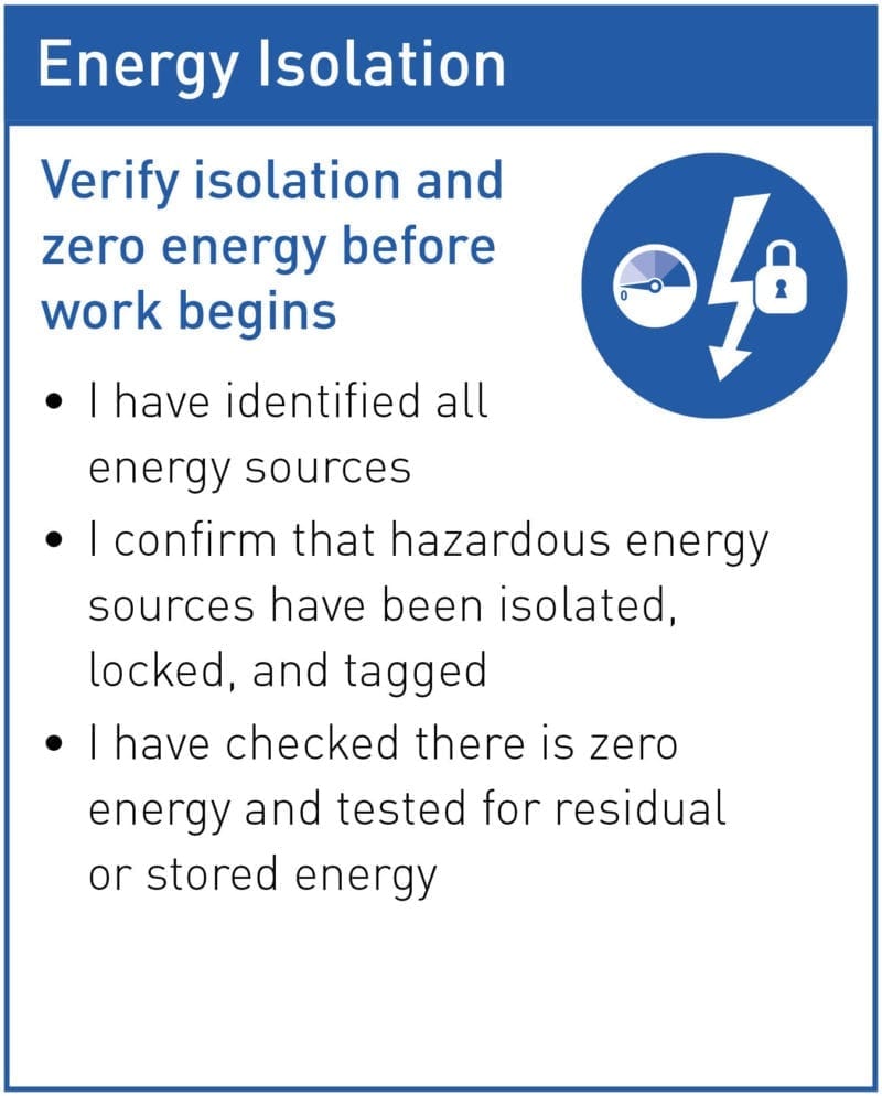 Life-Saving Rules | IOGP