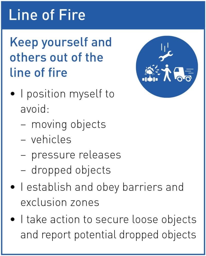 Life-Saving Rules | IOGP