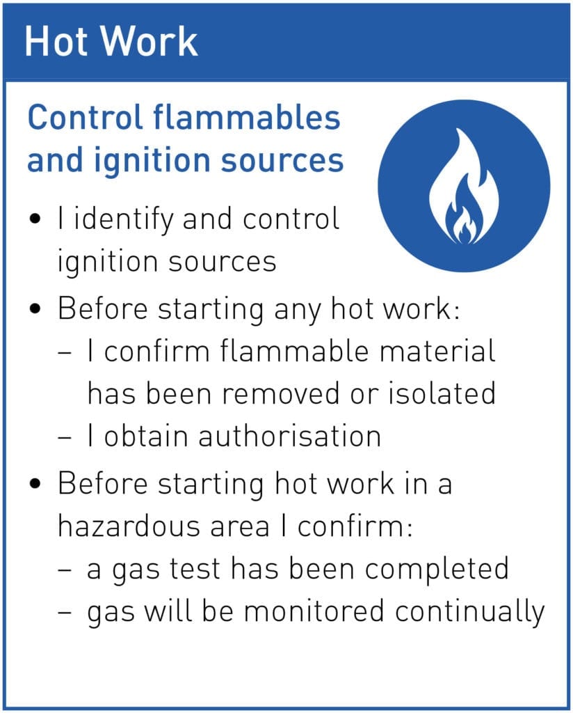 Life-Saving Rules | IOGP